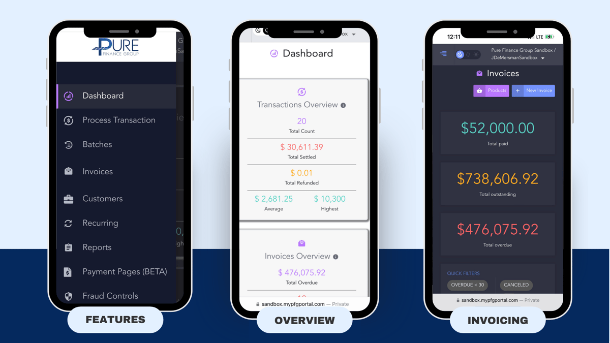 Customer Financing Program by Pure Finance Group